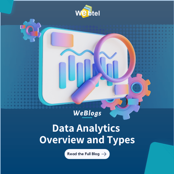 Webtel | Leading Compliance Solutions Company